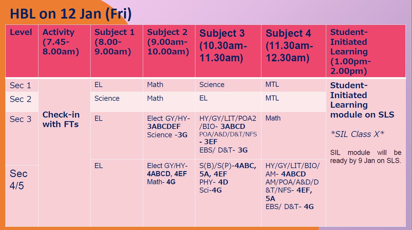 Home Based Learning (HBL)