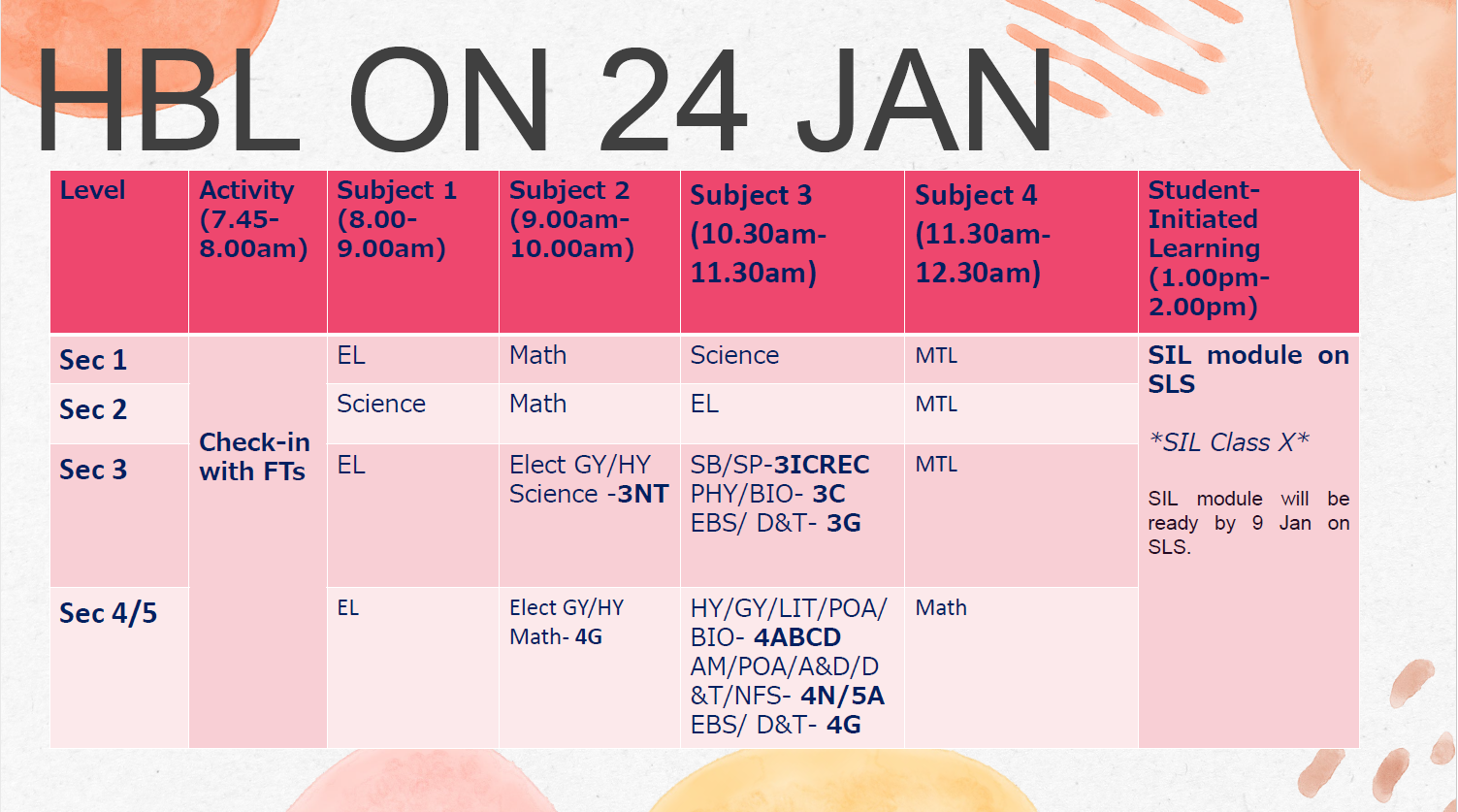 Home Based Learning (HBL)